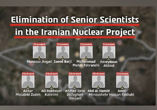 Israel Eliminates Nine Top Iranian Nuclear Weapons Scientists, Throwing ...
