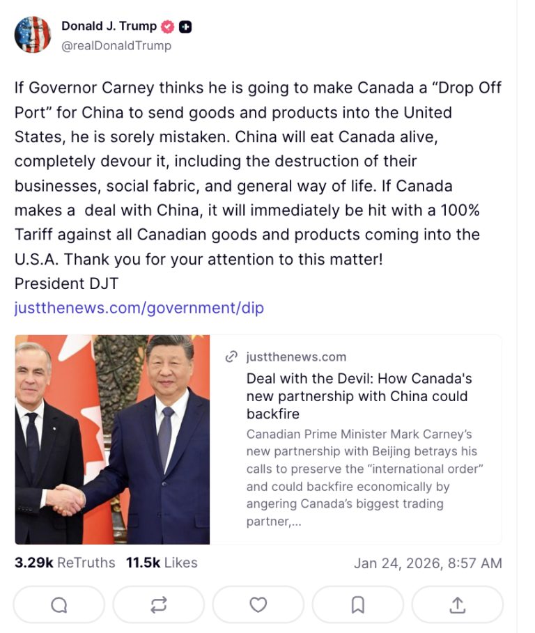 Trump Warns Canada of 100% Tariffs Over China Trade Deal